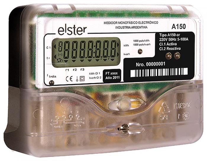 medidores | Editores